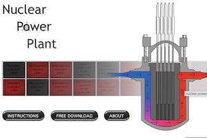 Nuclear Power Plant - Unblocked Games IO